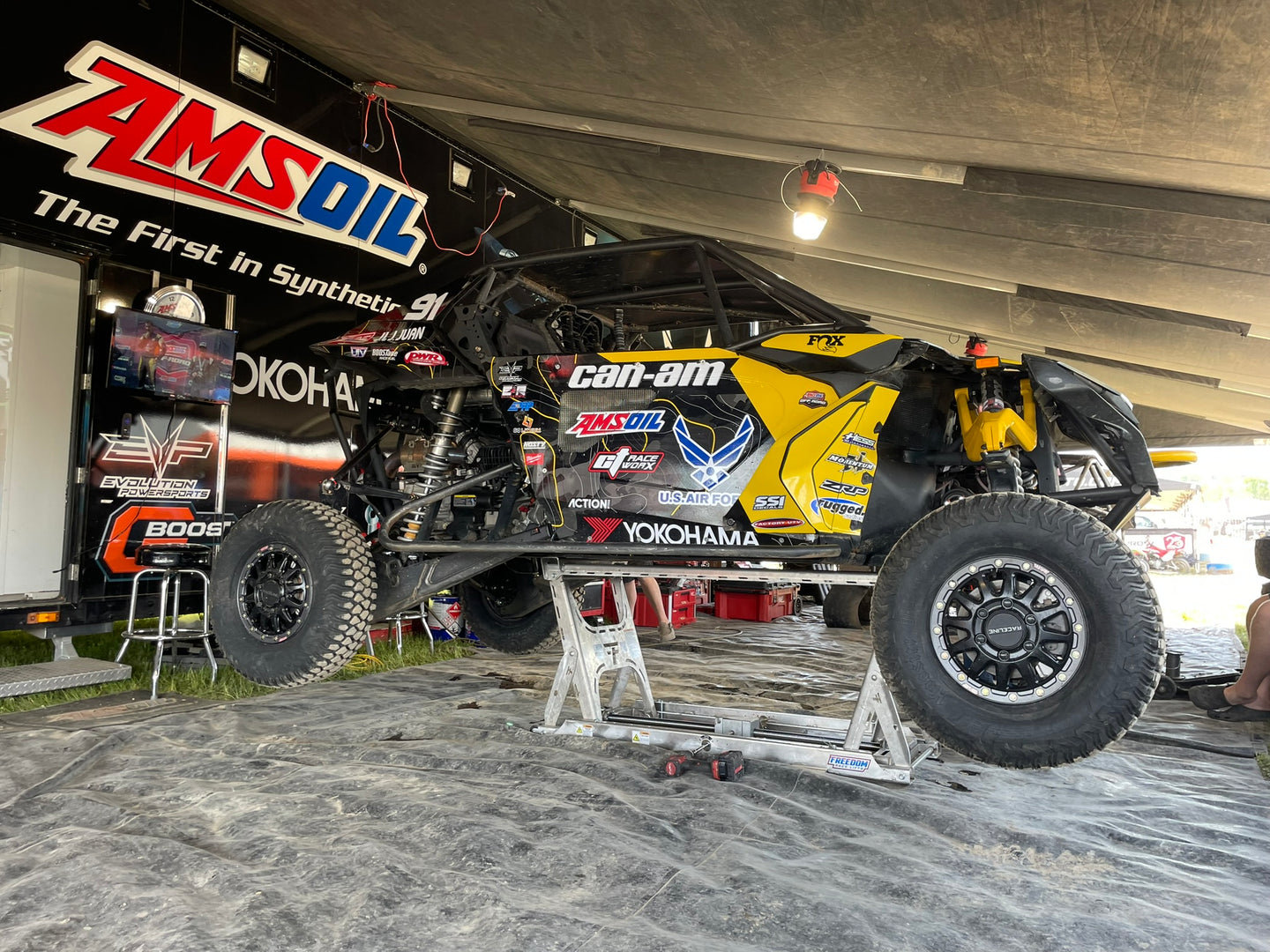 Powersports – Freedom Vehicle Lifts LLC
